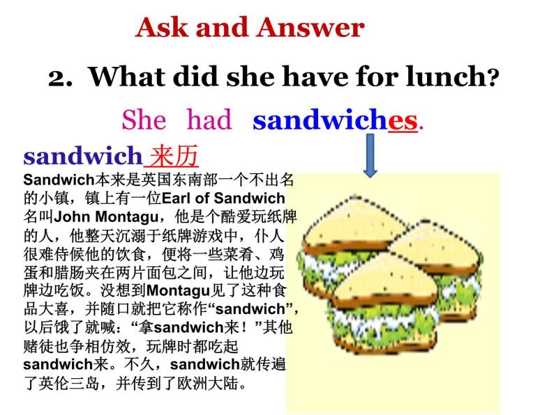 外研版 (一年级起点)五年级下册Unit 1 What did she have for lunch?课文配套ppt课件-教习网|课件下载