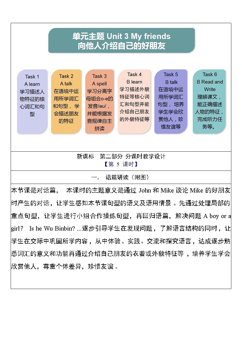 人教版英语四年级上册Unit 3 《My friends PB Let's talk 》课件+单元整体教案+动画素材-课件下载-教习网
