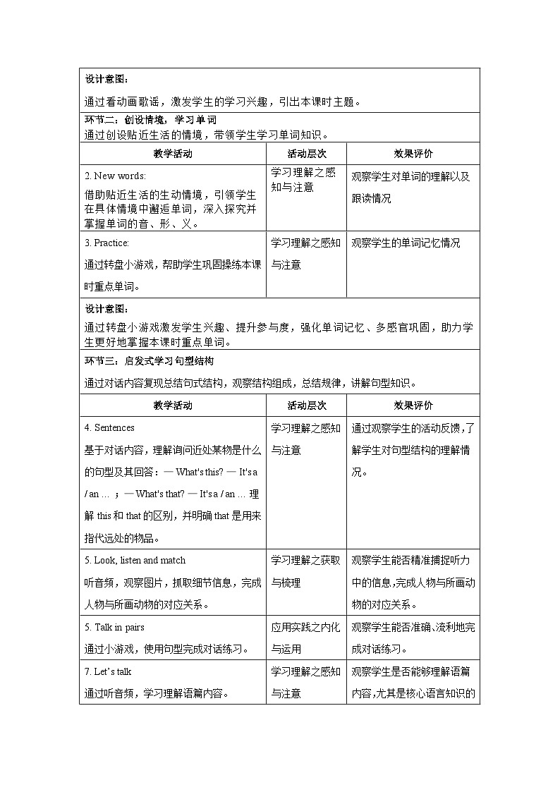英语人教精通版（2024）Unit 5 Animals Lesson 2集体备课课件ppt-课件下载-教习网