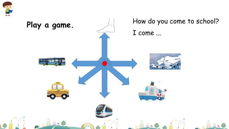 人教版 (PEP)Unit 2 Ways to go to school Part B优质ppt课件-教习网|课件下载