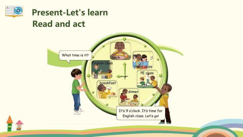 小学英语人教版 (PEP)四年级下册Unit 2 What time is it? Part A优秀ppt课件-教习网|课件下载