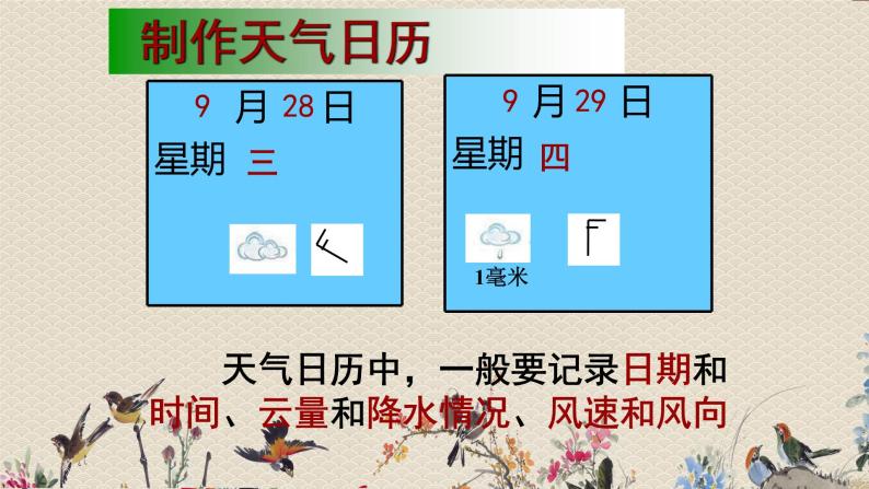 小学科学教科版四年级上册2、天气日历背景图ppt课件-教习网|课件下载