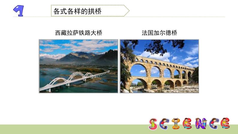 教科版六年级上册7、桥的形状和结构课前预习ppt课件-教习网|课件下载