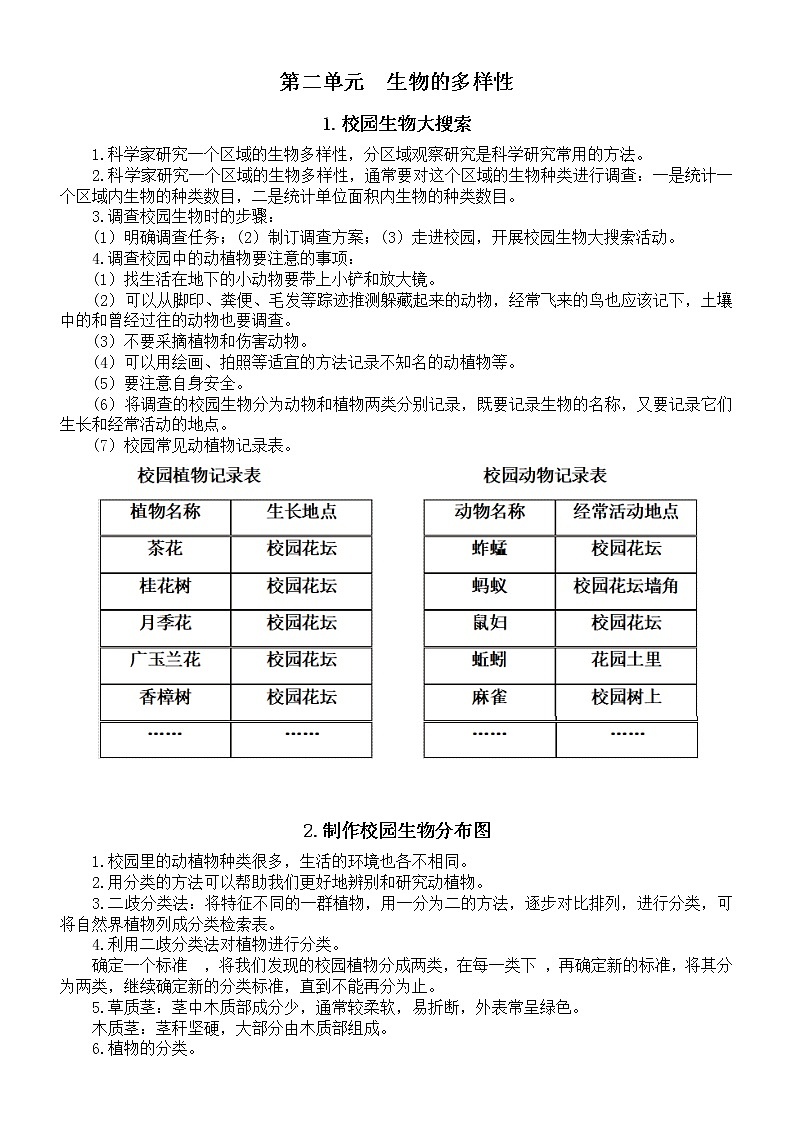 小学科学教科版六年级下册第二单元《生物的多样性》知识点整理（共7课）-课件下载-教习网