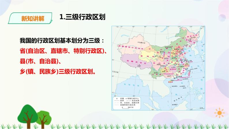 初中地理人教版 新课标八年级上册第一节 疆域图文ppt课件 课件下载 教习网