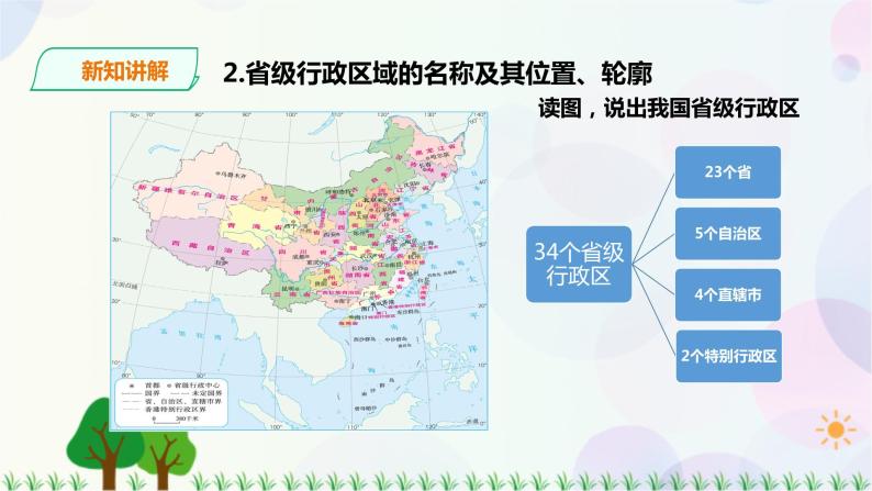 初中地理人教版 新课标八年级上册第一节 疆域图文ppt课件 课件下载 教习网