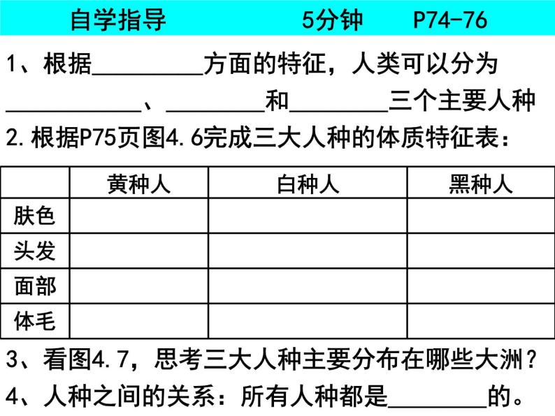 人教版 新课标七年级上册第一节 人口与人种背景图ppt课件 教习网课件下载