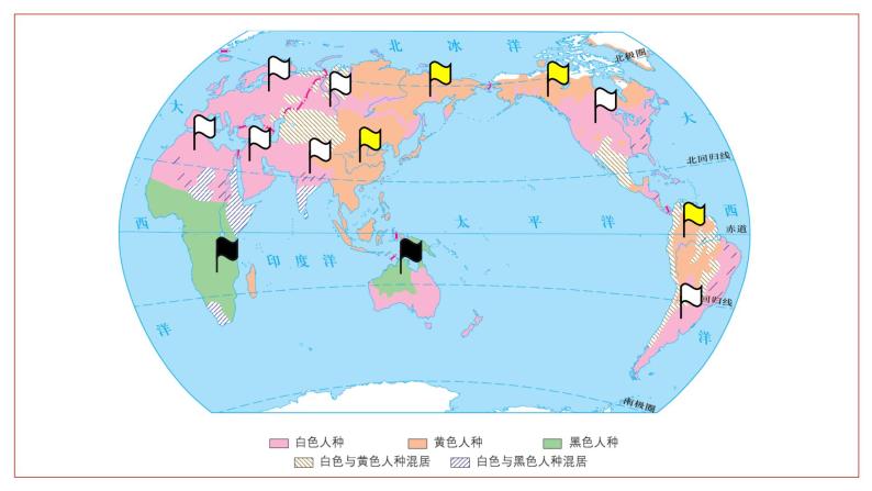 粤教版七年级上册第二节 世界的人种、语言和宗教完美版课件ppt 教习网课件下载