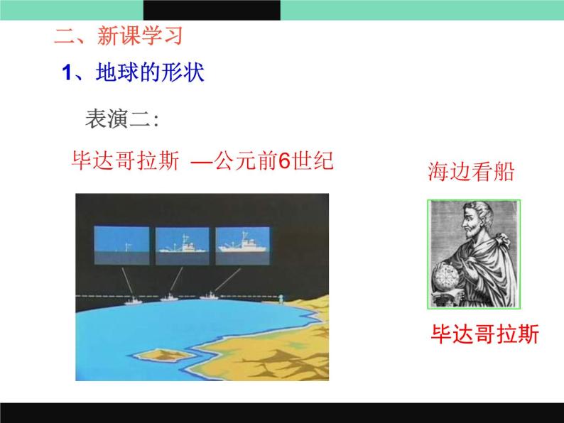 商务星球版七年级上册第一章 地球第一节 地球的形状和大小优秀ppt课件 教习网课件下载