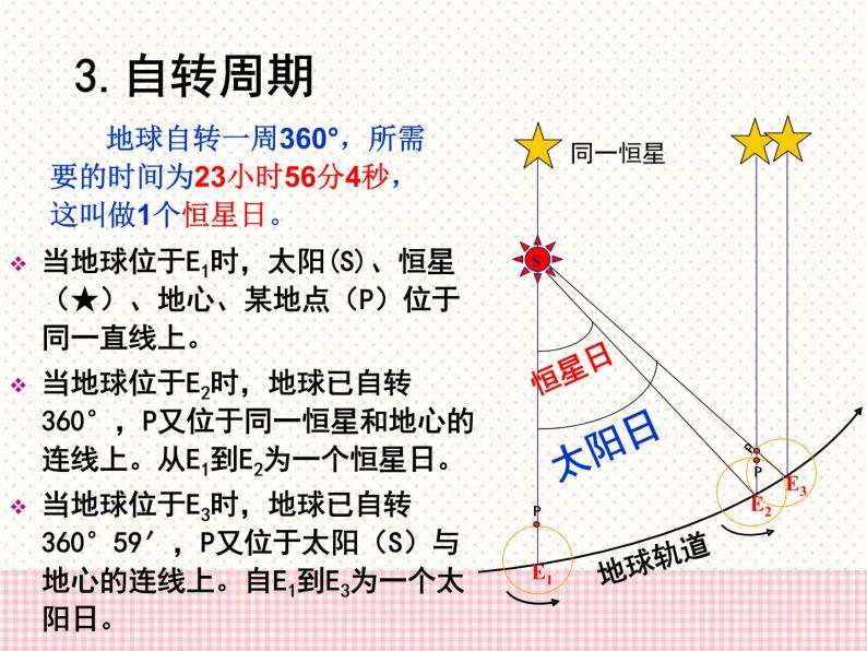 商务星球版第三节 地球的自转完美版ppt课件 教习网课件下载