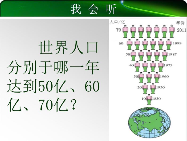 人教版 新课标第一节 人口与人种备课课件ppt 教习网课件下载