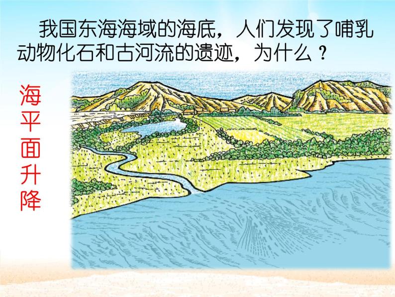 海陆变迁ppt课件免费下载 教习网课件下载