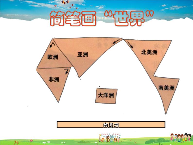 初中地理湘教版七年级上册第二节 世界的海陆分布图片ppt课件 教习网课件下载