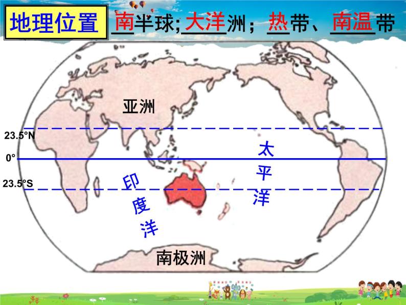 湘教版七年级下册第八章 走进国家第七节 澳大利亚课文课件ppt 教习网课件下载