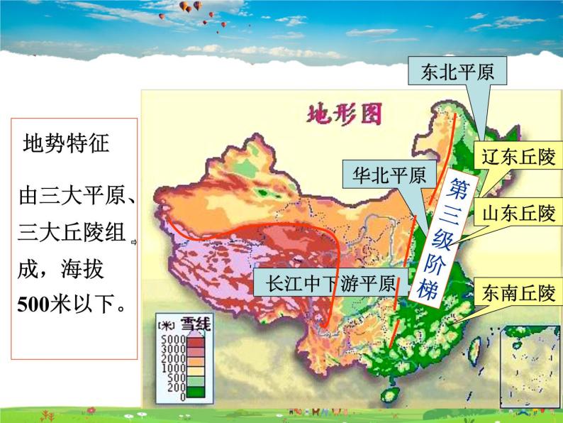初中地理湘教版八年级上册第一节 中国的地形图文课件ppt 教习网课件下载