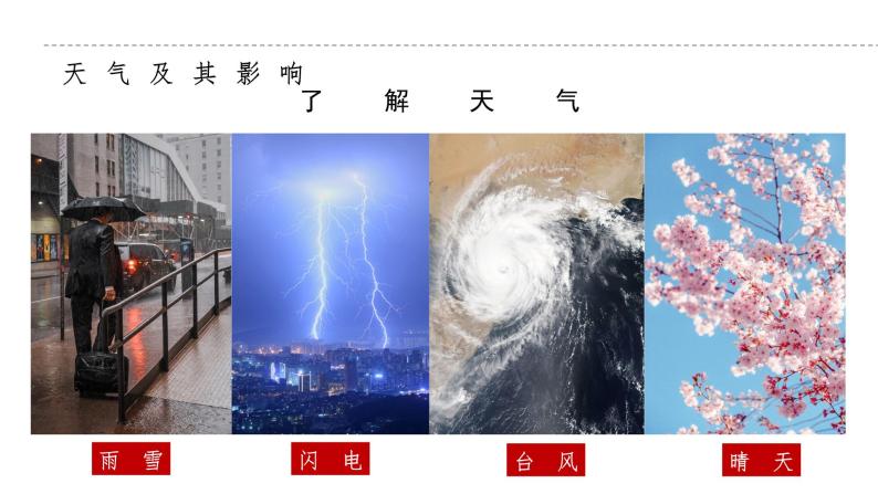 初中地理人教版 新课标七年级上册第一节 多变的天气多媒体教学课件ppt 教习网课件下载
