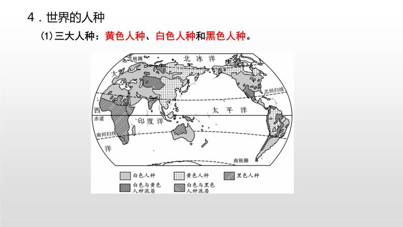 初中地理鲁教版 五四制六年级上册第三节 人类的聚居地—聚落课前预习ppt课件 教习网课件下载
