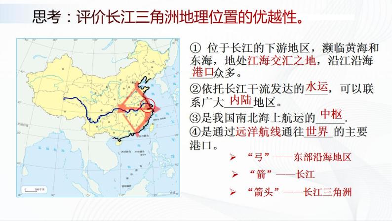 初中地理人教版 新课标八年级下册第二节 鱼米之乡”——长江三角洲地区教学ppt课件 教习网课件下载