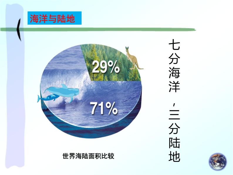 初中地理湘教版七年级上册第二节 世界的海陆分布集体备课课件ppt 教习网课件下载