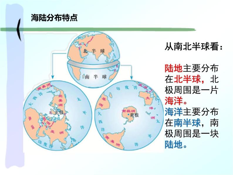 初中地理湘教版七年级上册第二节 世界的海陆分布集体备课课件ppt 教习网课件下载