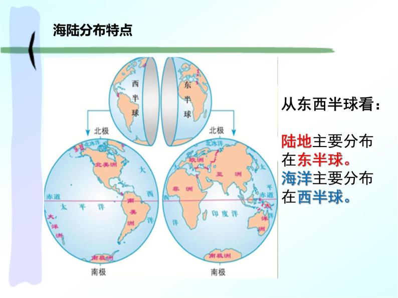 初中地理湘教版七年级上册第二节 世界的海陆分布集体备课课件ppt 教习网课件下载