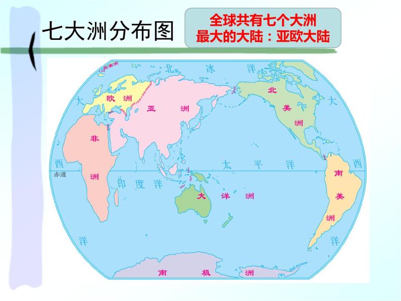 初中地理湘教版七年级上册第二节 世界的海陆分布集体备课课件ppt 教习网课件下载