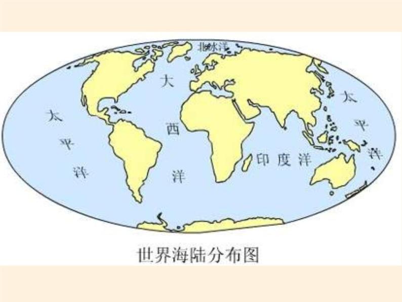 湘教版七年级上册第二节 世界的海陆分布集体备课ppt课件 教习网课件下载