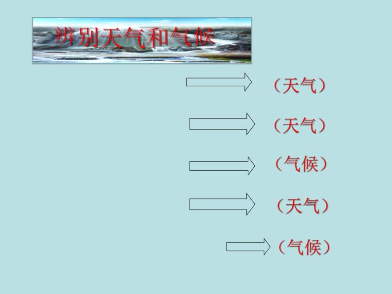2020 2021学年第一节 天气和气候多媒体教学ppt课件 教习网课件下载