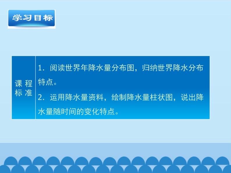 商务星球版七年级上册第三节 降水的变化与差异背景图ppt课件 教习网课件下载