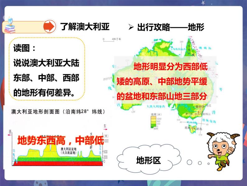 初中地理第四节 澳大利亚教学演示课件ppt 教习网课件下载