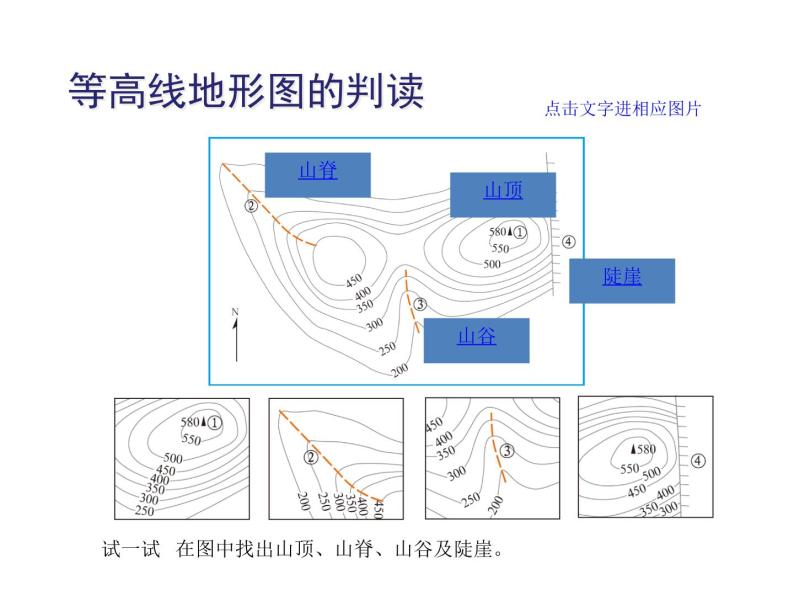 初中地理人教版 新课标七年级上册第一章 地球和地图第四节 地形图的判读评课ppt课件 教习网课件下载