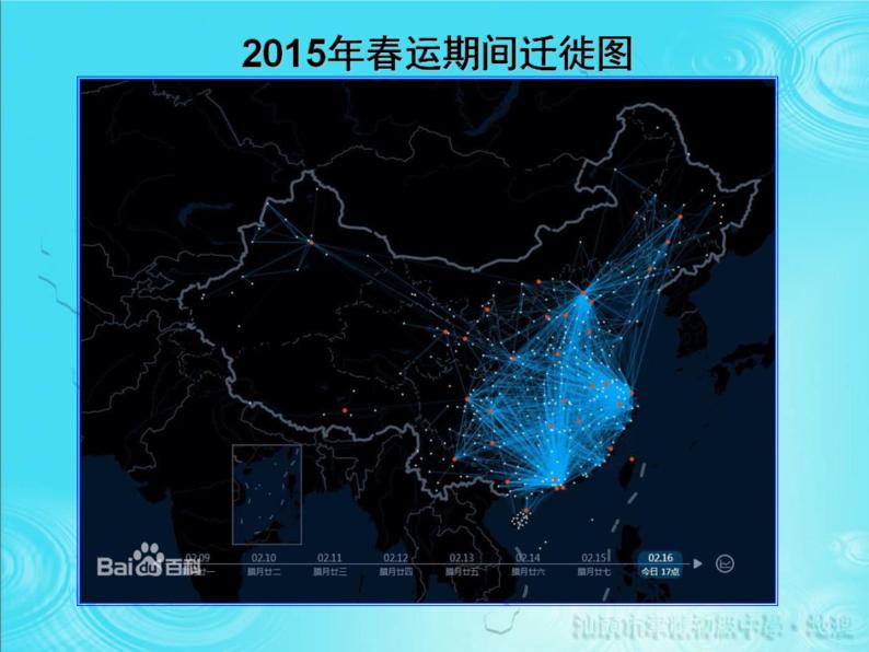 初中地理中图版七年级上册第二节 众多的人口背景图ppt课件 教习网课件下载