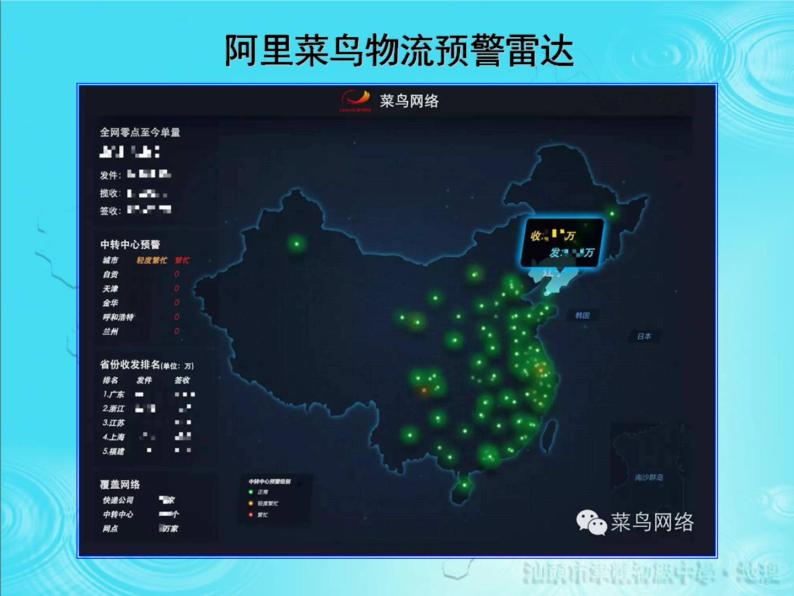 初中地理中图版七年级上册第二节 众多的人口背景图ppt课件 教习网课件下载