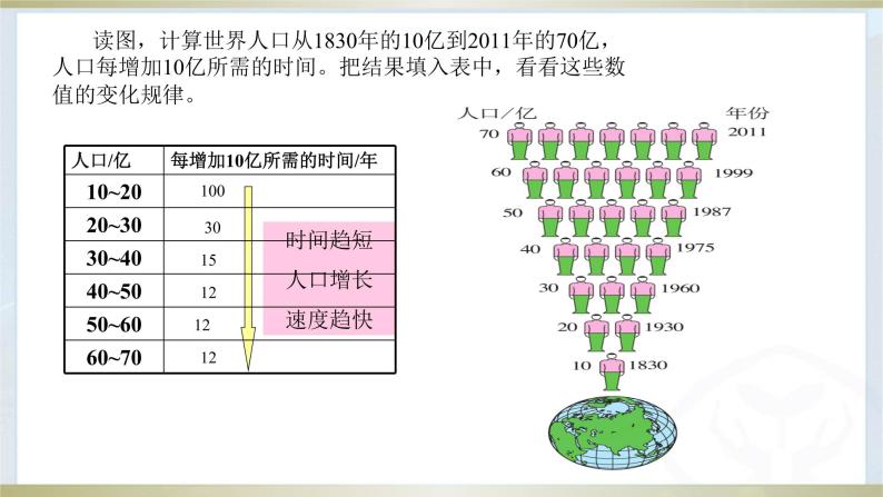41 人口与人种课件ppt 教习网课件下载
