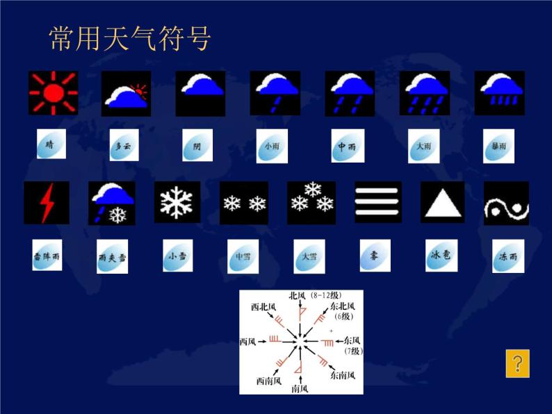 初中地理人教版 新课标七年级上册第三章 天气与气候第一节 多变的天气课文ppt课件 教习网课件下载