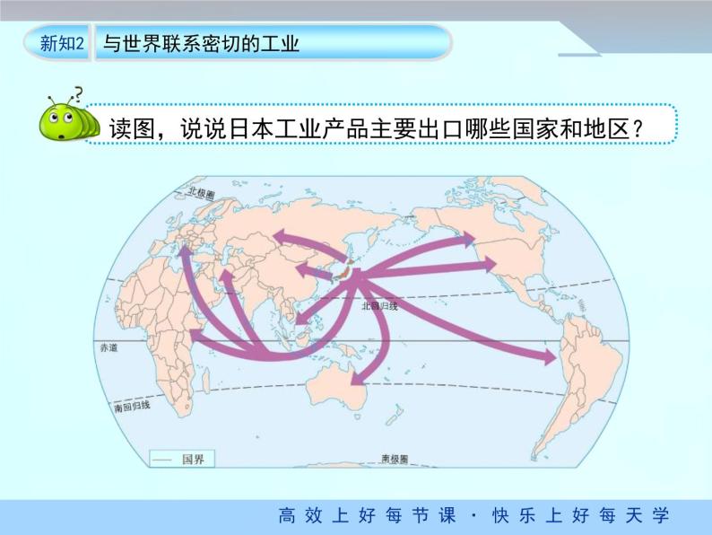 初中人教版 新课标第七章 我们邻近的国家和地区第一节 日本背景图ppt课件 教习网课件下载