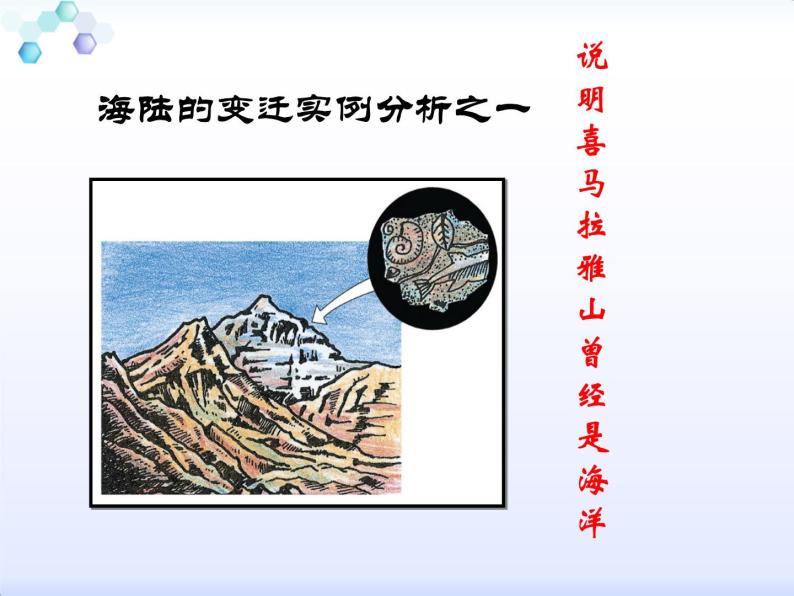 商务星球版七年级上册第二节 海陆变迁图片ppt课件 教习网课件下载