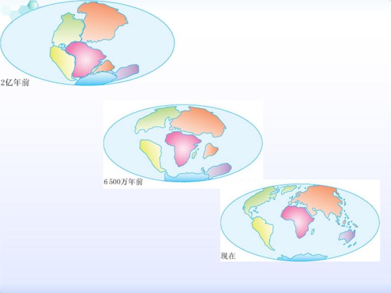 商务星球版七年级上册第二节 海陆变迁图片ppt课件 教习网课件下载