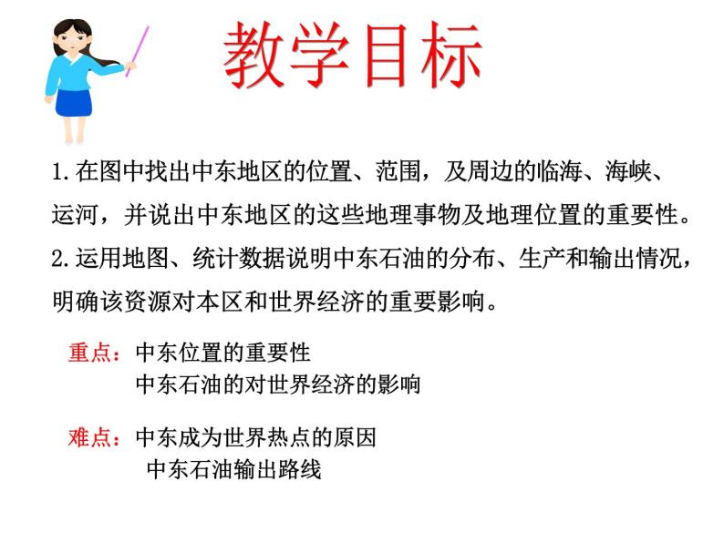 七年级下册第八章 东半球其他的国家和地区第一节 中东说课ppt课件 教习网课件下载