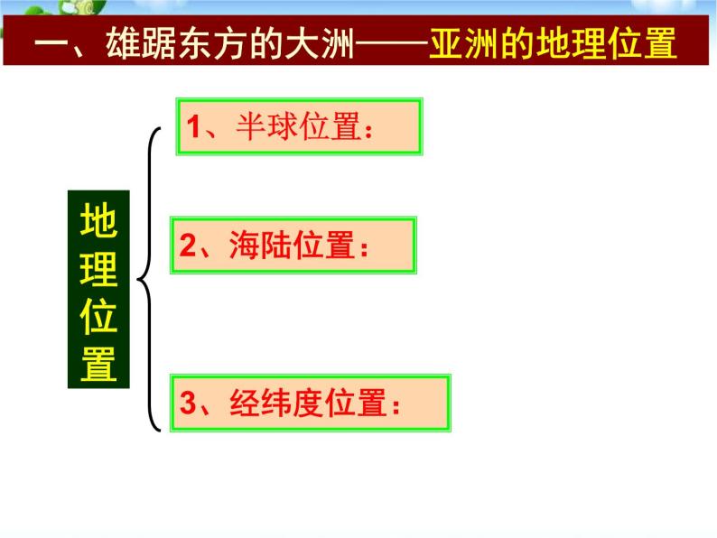 初中地理人教版 新课标七年级下册第六章 我们生活的大洲——亚洲第一节 位置和范围说课ppt课件 教习网课件下载