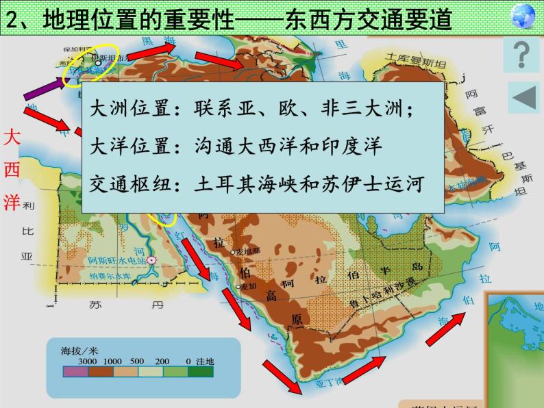 人教版 新课标七年级下册第一节 中东教学课件ppt 教习网课件下载