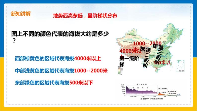初中地理人教版 新课标八年级上册第一节 地形和地势授课ppt课件 教习网课件下载