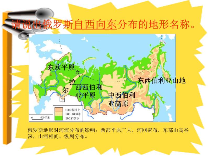 初中地理湘教版七年级下册第三节 俄罗斯备课课件ppt 教习网课件下载