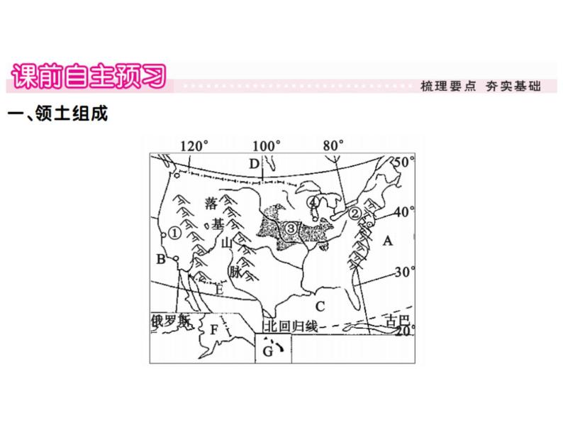 初中地理湘教版七年级下册第五节 美国习题ppt课件 教习网课件下载