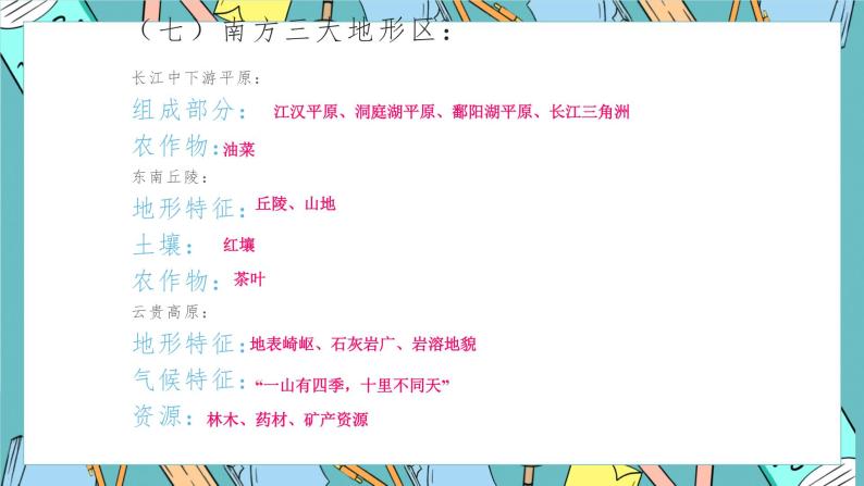2020 2021学年第六章 四大地理单元第二节 南方地区图文ppt课件 教习网课件下载