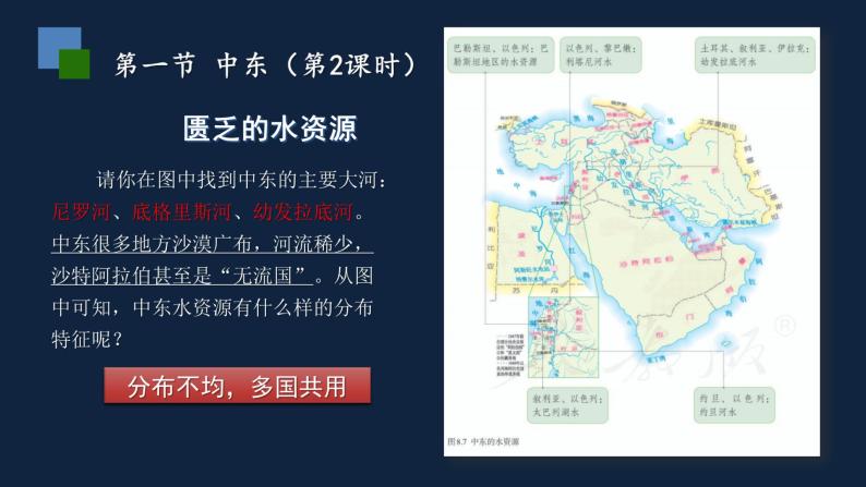 初中地理第一节 中东课文配套ppt课件 教习网课件下载