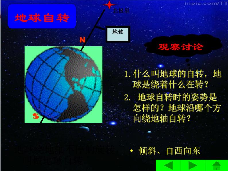 2020 2021学年第三节 地球的自转示范课ppt课件 教习网课件下载