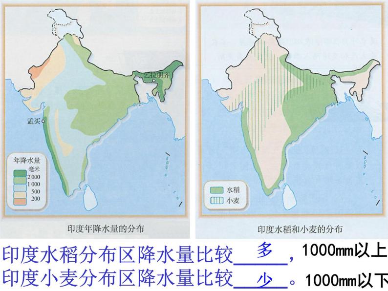 人教版 新课标七年级下册第七章 我们邻近的国家和地区第三节 印度图文ppt课件 教习网课件下载