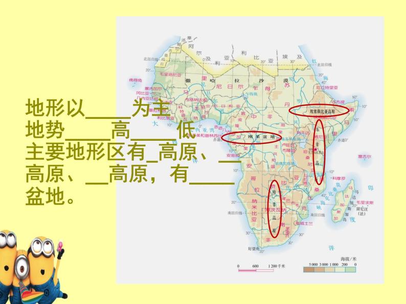 初中地理人教版 新课标七年级下册第三节 撒哈拉以南的非洲教课ppt课件 教习网课件下载