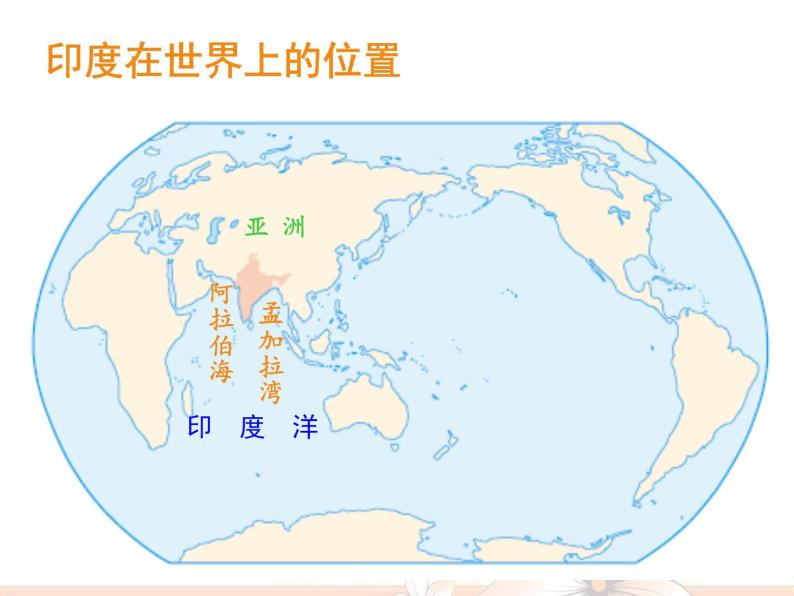 初中地理人教版 新课标七年级下册第七章 我们邻近的国家和地区第三节 印度教学ppt课件 教习网课件下载